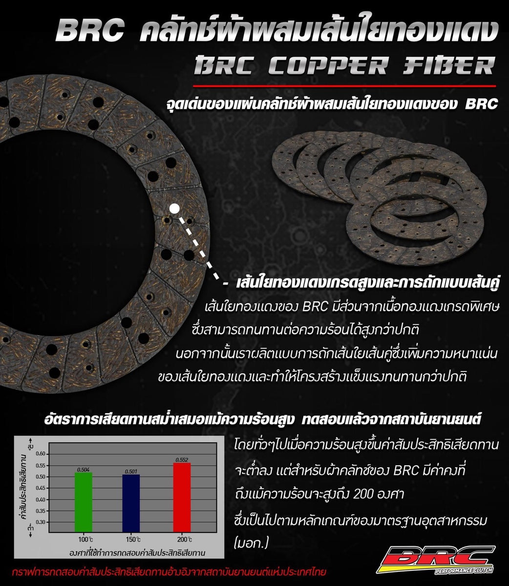 คลัตช์BRC Dmax VGS 11" คลัตช์ดูด ผ้าผสมเส้นใยทองแดง(หวี2ชั้น) – BPDracingwheels
