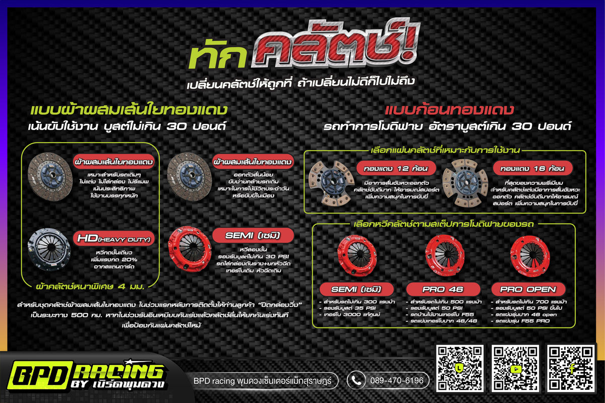 คลัตช์BRC Dmax 10" ทองแดง16ก้อน PRO OPEN (หวี3ชั้น) – BPDracingwheels