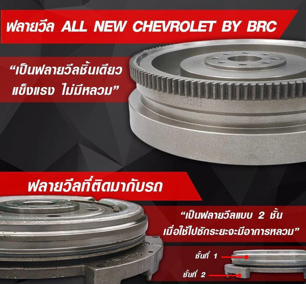 ฟลายวิล ออนิวเชฟ BRC – BPDracingwheels