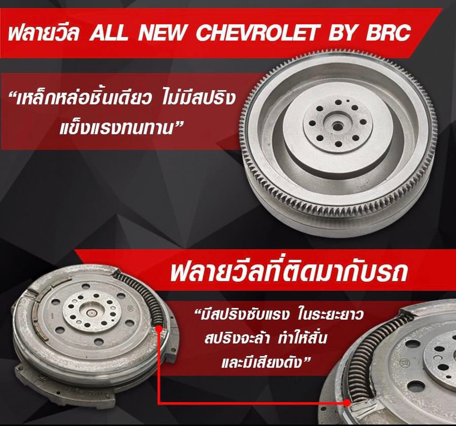 ฟลายวิล ออนิวเชฟ BRC – BPDracingwheels