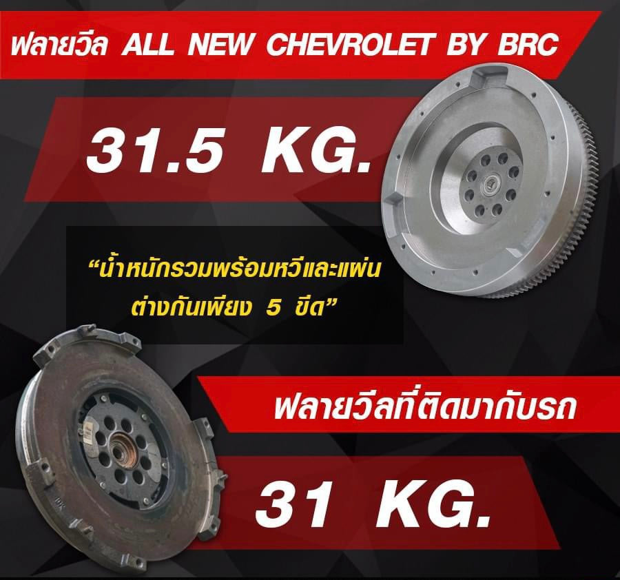 ฟลายวิล ออนิวเชฟ BRC – BPDracingwheels