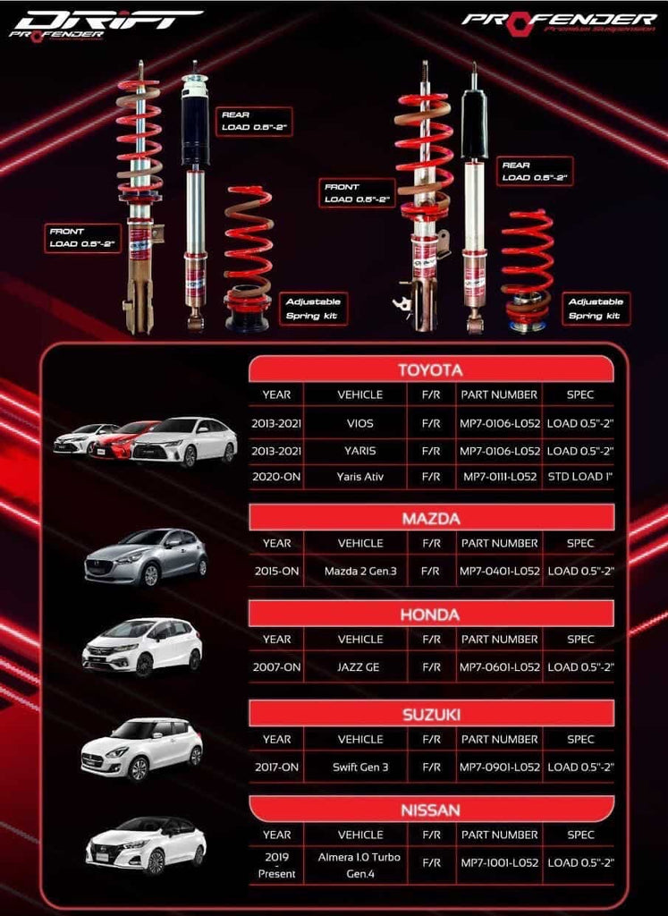 โช้คอัพPROFENDER+สปริง รุ่นDRIFT SERIES – BPDracingwheels