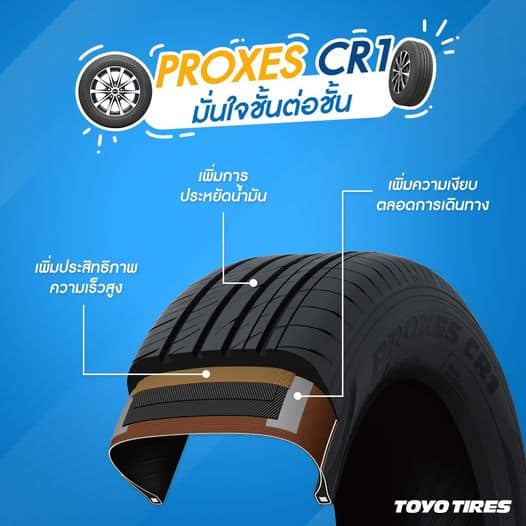 ยางรถยนต์ Toyo CR1 195/55/15 – BPDracingwheels